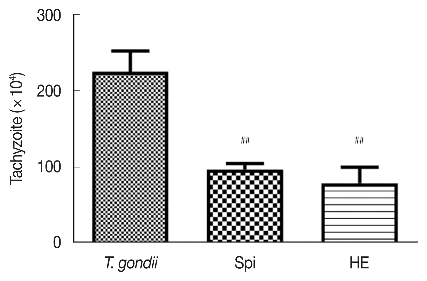 :: Parasites, Hosts and Diseases